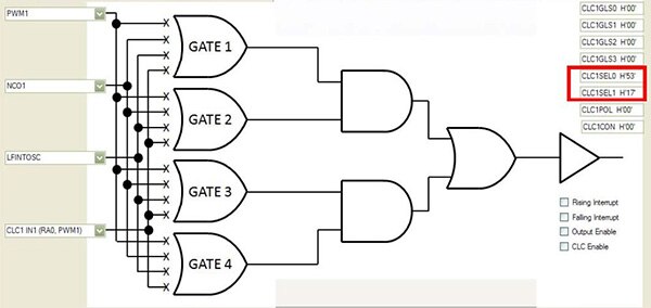 8-bit MCUs Hone Competitive Edge with Evolving Architectures | DigiKey